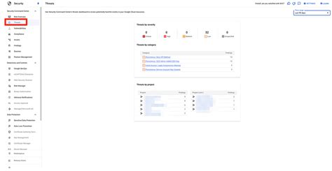 Security Command Center Overview Oredata