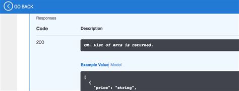 Why Do We Have 200 Response Code Always Appears At Api Console