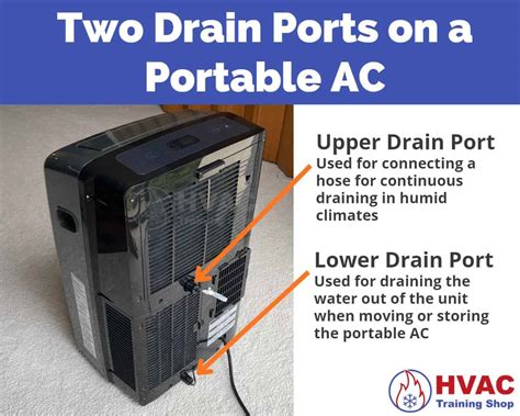 Why Do Some Portable Acs Have Two Drains Hvac Training Shop