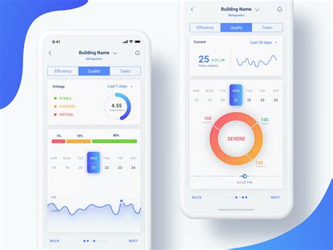Joule Mobile Dashboard By Charles Haggas For Brightscout On Dribbble