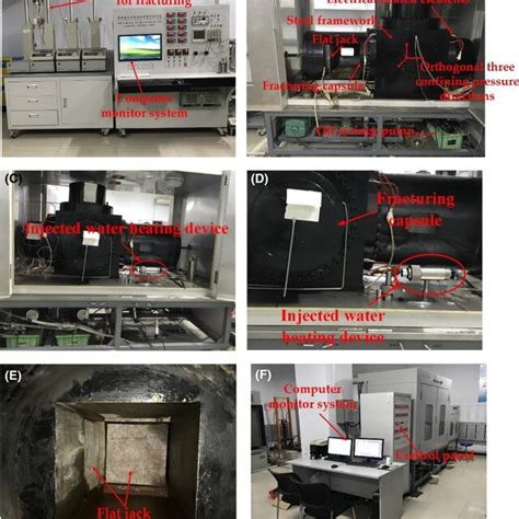 The True‐triaxial Hydraulic Fracturing Apparatus A The Water Download Scientific Diagram