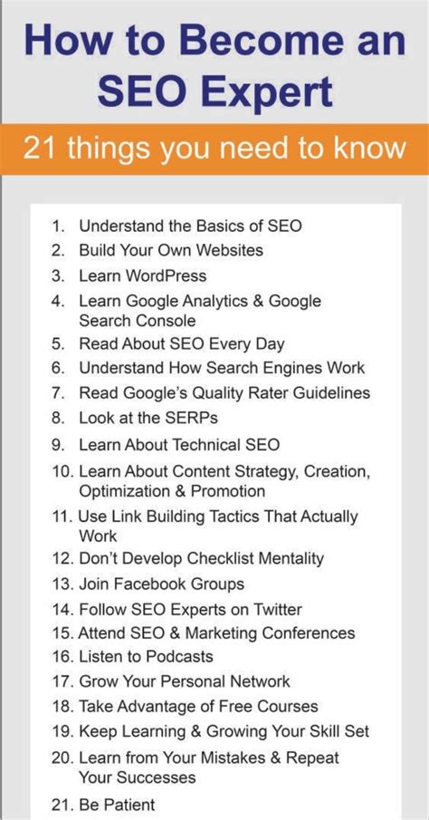 Yogesh Pandey On Linkedin Innovation Management Digitalmarketing