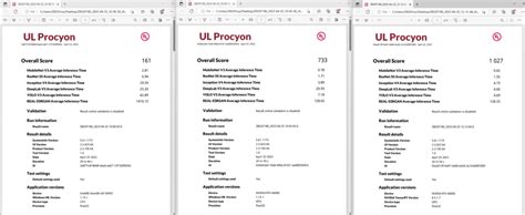 Turbocharging Our Hardware Reviews Unleashing The Power Of Ul Procyon