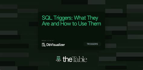Sql Triggers What They Are And How To Use Them