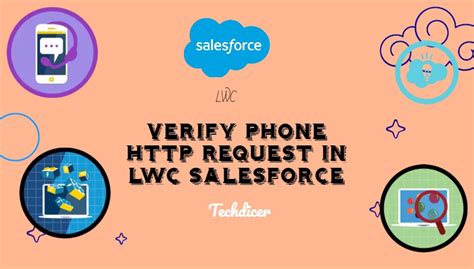 Salesforce Lwc Artofit