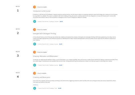 Best Online Courses For Problem Solving 2023