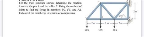 Solved For The Truss Structure Shown Determine The Reaction