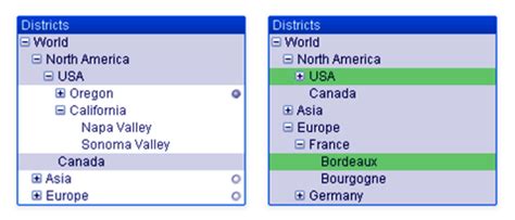Creating Qlikview List Box Multi Box In Qlikview Dataflair