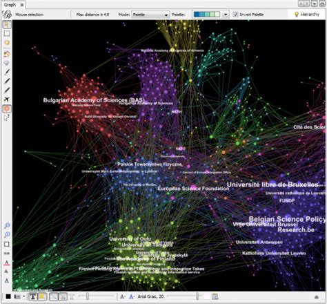 Graphical User Interface Gephi Documentation