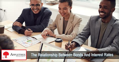 The Relationship Between Bonds And Interest Rates Appletree Insurance