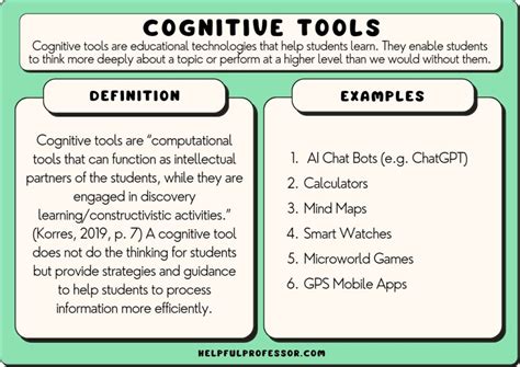 Cognitive Tools For Education 5 Examples 2025