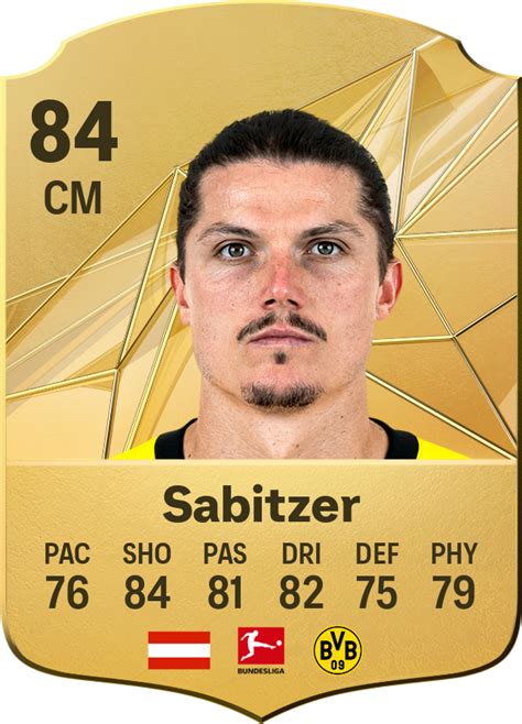 Marcel Sabitzer Ea Sports Fc™ 25 Player Ratings