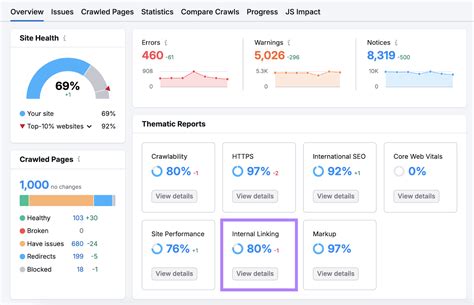 How To Reduce Bounce Rate 12 Tips For Better Site Results