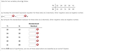 Solved Data For Two Variables And Y Follow T 22 24 25 28