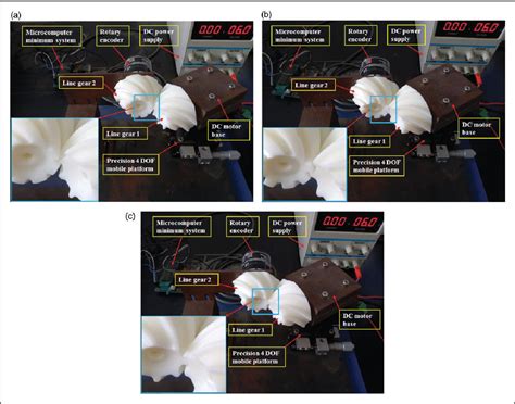 Figure 9 From Design Of Pure Rolling Line Gear Mechanisms For Arbitrary Intersecting Shafts