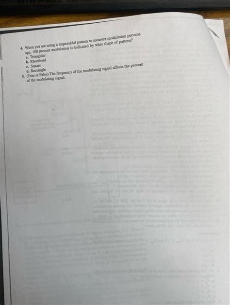 Solved Calculate And Record The Modulation Index And Chegg