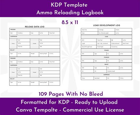 Approved KDP Ammo Reloading Logbook Template Page PDF Canva Template Digital Download