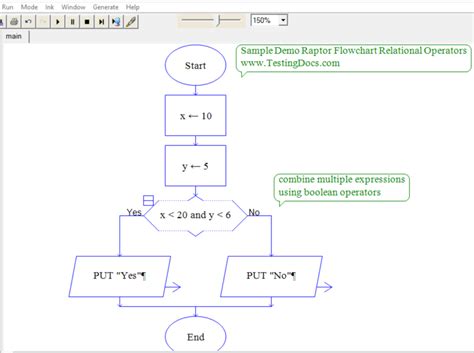 Relational Operators In Raptor Flowchart TestingDocs