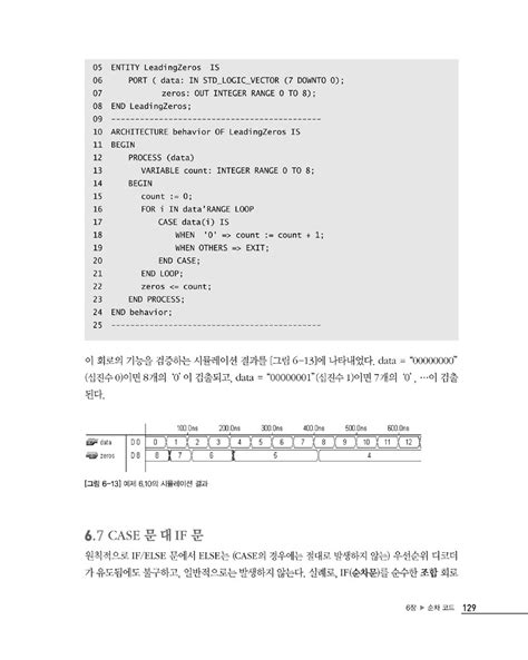 알라딘 미리보기 circuit design with vhdl vhdl을 이용한 디지털 회로 설계