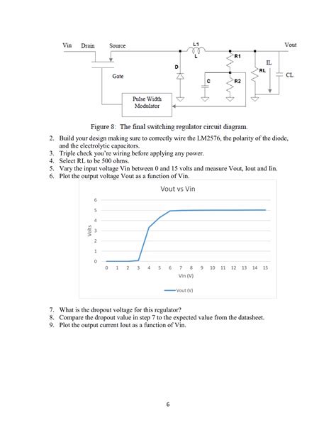 Lab Report Switching Voltage Regulators PDF