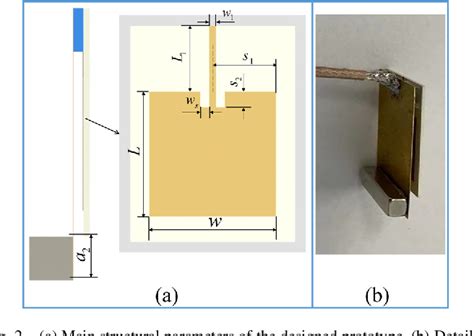 Figure 1 From A Passive Sensingwireless Transmitting Methodology For Dc Currents Semantic Scholar