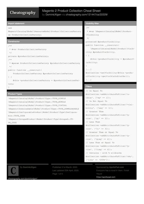 Magento 2 Product Collection Cheat Sheet By Dominicxigen Download