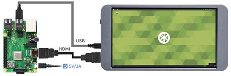 Inch Universal Portable Touch Monitor Full HD IPS Mini HDMI HiTechChain