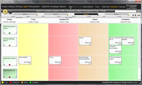 Digital Taskboard Agile Catholicbasta