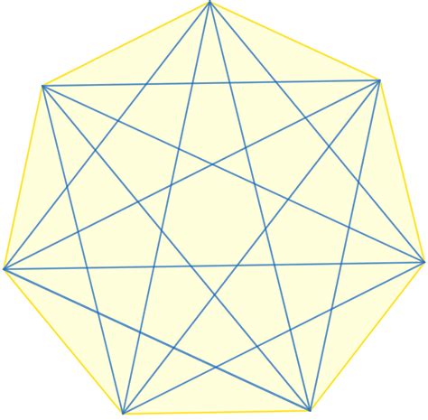 Polygon Calculator Online Solver With Free Steps
