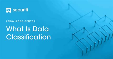 what is data classification and why is it important securiti