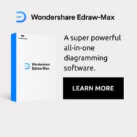 Wondershare EdrawMax Diagram Engineers Retreat