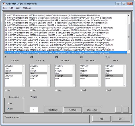 Initial Sparse Rule Base On Low‐interaction Honeypot Download Scientific Diagram