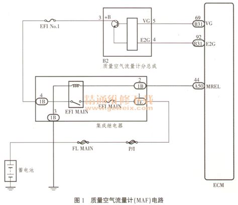 空气流量计电路图 空气流量计图 空气流量计工作 大山谷图库