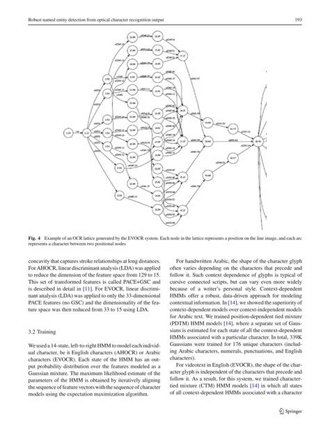 Pdf Robust Named Entity Detection From Optical Character Recognition