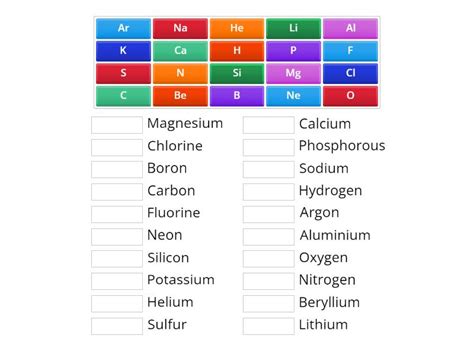 First 20 Elements Of Periodic Table Match Up