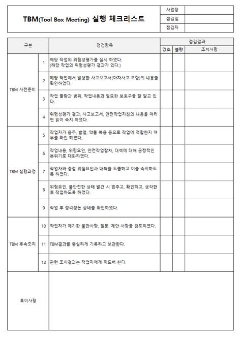 Tbm실행 체크리스트