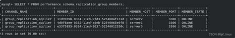 Mysql（二）优化mysql增强半同步 Csdn博客