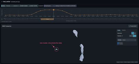 shipping your nlp sentiment classification model with confidence mlops community