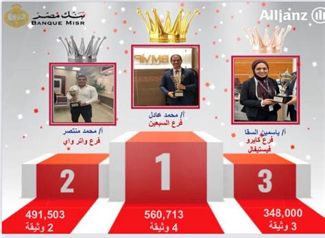 mohamed adel on linkedin rank 1st 🥇