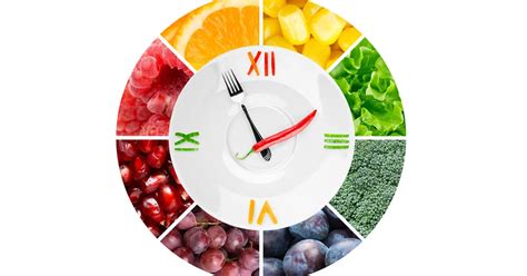 Crono Dieta Cómo Es La Alimentación Del Reloj Interno Infobae