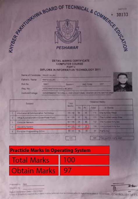 Operating System Wajid Ullah