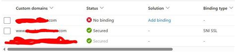 Azure App Service Ssl Certificate Binds To Sub Domain But Not To My Root
