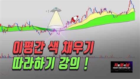 땡큐멤버십 이상 차트 이동평균선 사이 색채우기 따라하기 강의 이평색채우기 Youtube