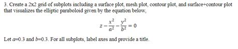 Solved 3 Create A 2x2 Grid Of Subplots Including A Surface
