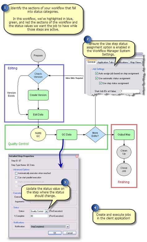creating status types—arcmap documentation