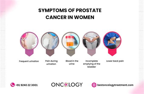 Top 5 Warning Symptoms Of Prostate Cancer In Women