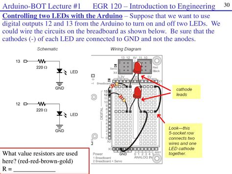 Ppt Introduction To The Arduino Bot Powerpoint Presentation Free