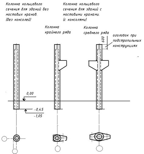 Железобетонные колонны в промышленных зданиях