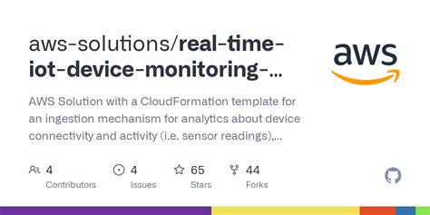 Github Aws Solutionsreal Time Iot Device Monitoring With Kinesis