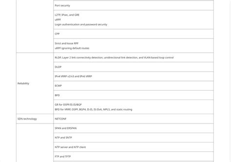 RG RSR20 XA 24 24 Port Multi Service Fixed Access Router Ronisys